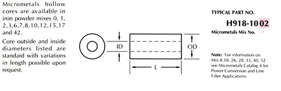 Micrometals RF Hollow Cores - Infantron